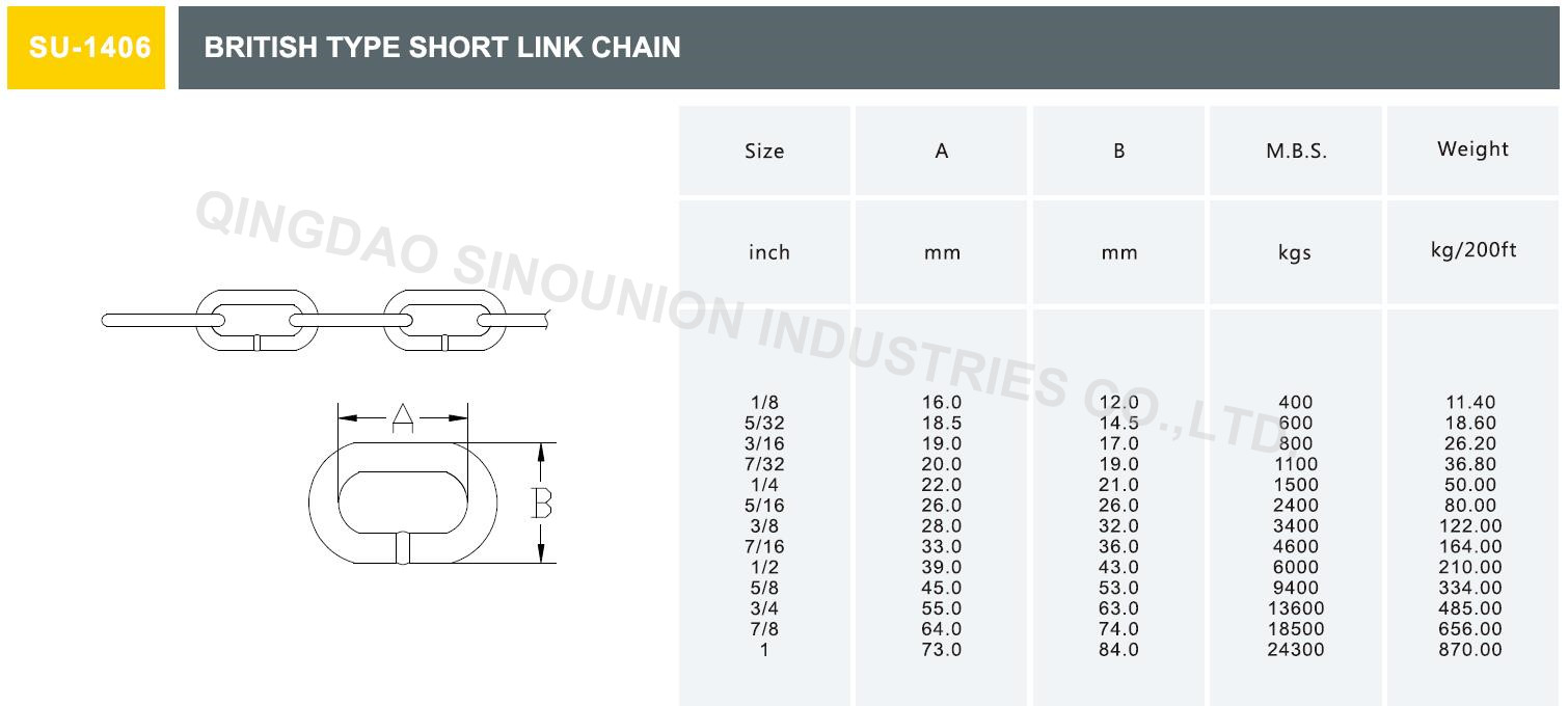 BRITISH TYPE SHORT LINK CHAIN,Commercial Link Chain