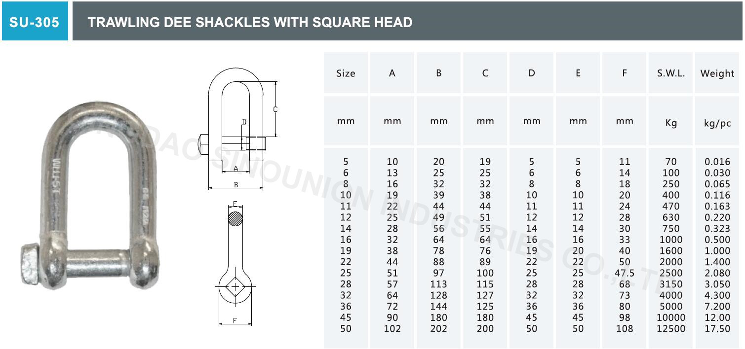 Sinounion Industries-Shackle