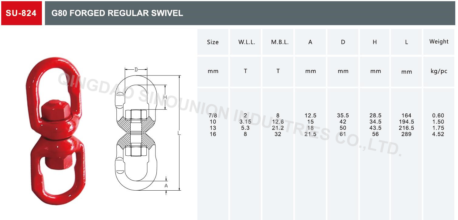 Sinounion Industries-SWIVEL