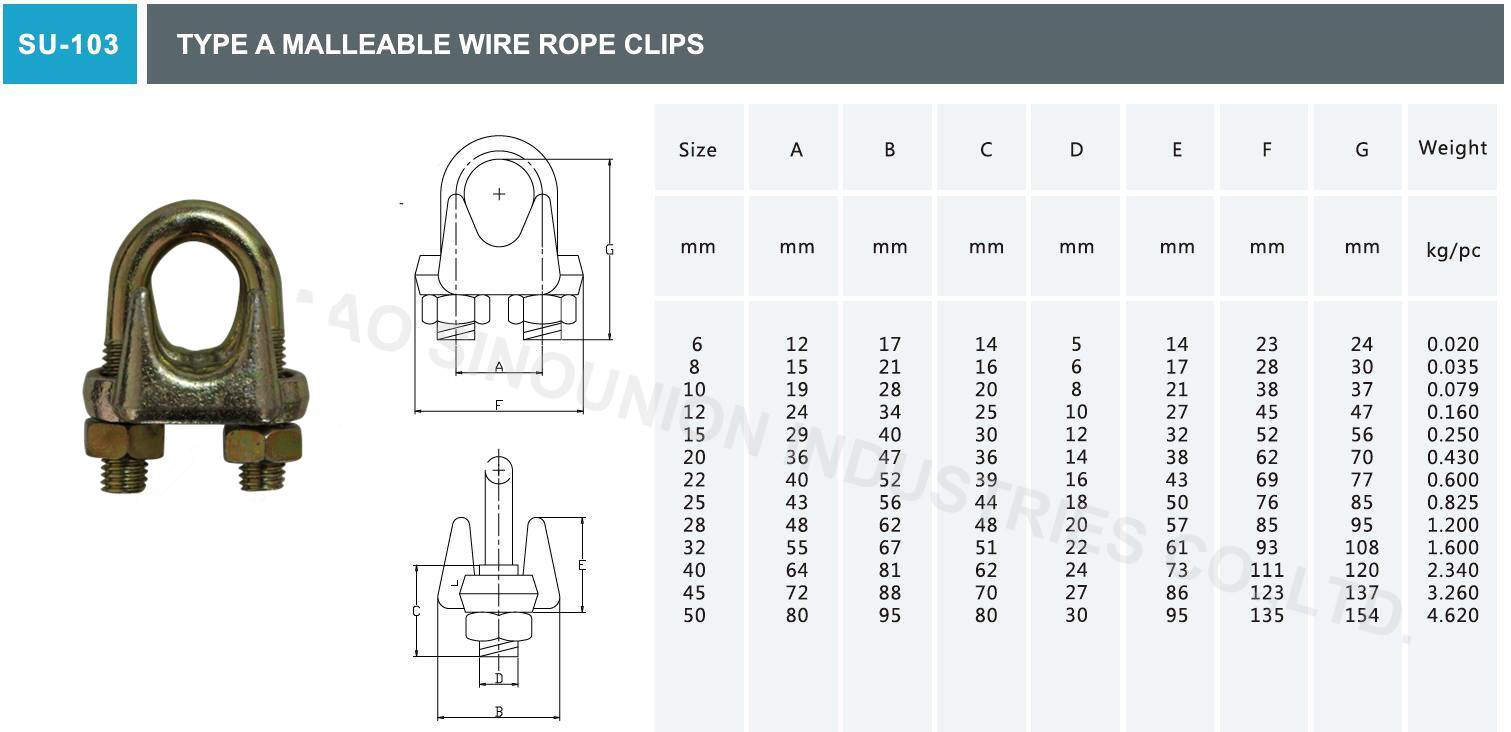 Sinounion Industries-Wire Rope Clips