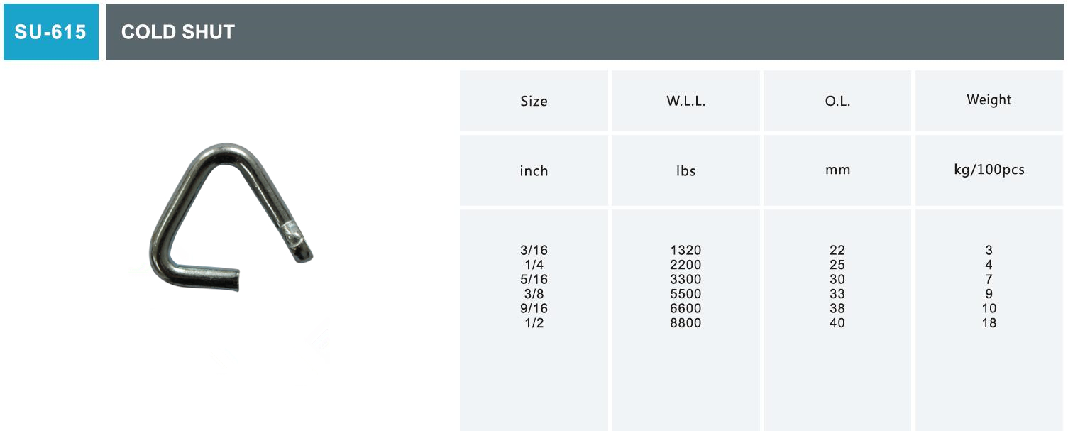 Sinounion Industries-COLD SHUT