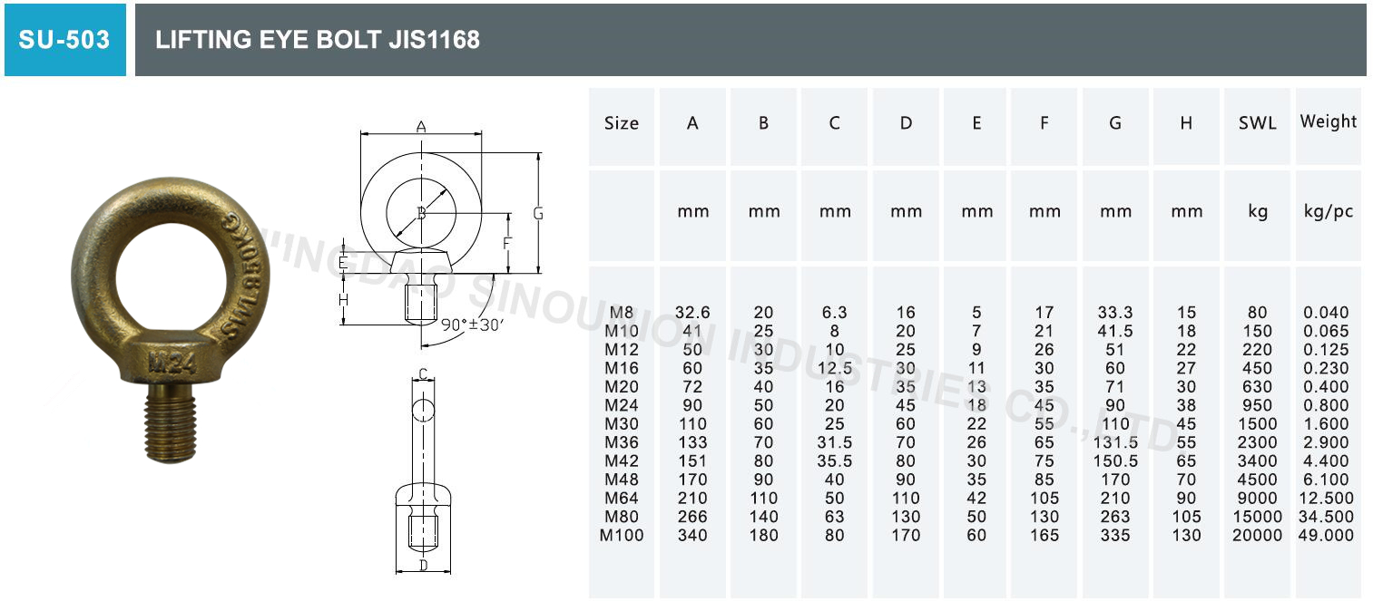 Sinounion Industries EYE BOLT Sinounion Industries EYE BOLT