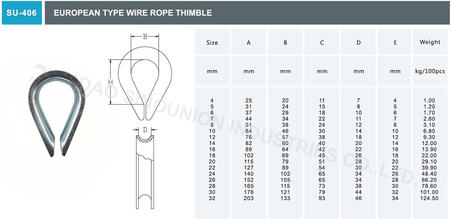 Sinounion Industries-Wire Rope Thimble